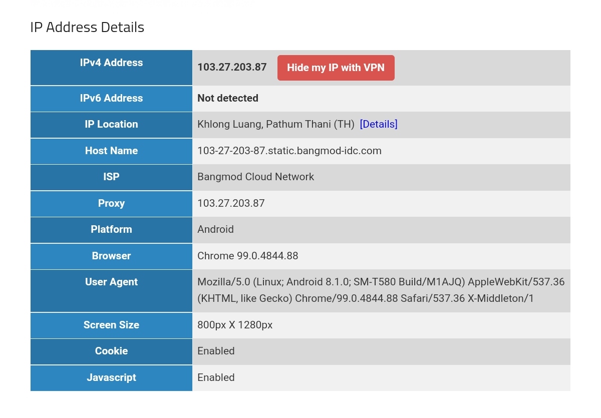 Setting up Client VPNs, Policy Routing – Gabriel Rüeck